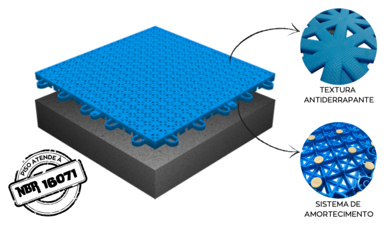 Piso modular para playgrounds e áreas recreativas - Ecopex